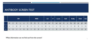 Case presentation on Antibody screening- how to solve 3 cell and 11 ...