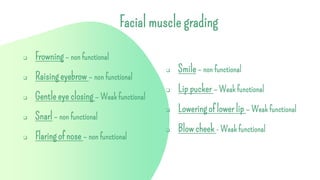 case presentation- bell's palsy.pptx