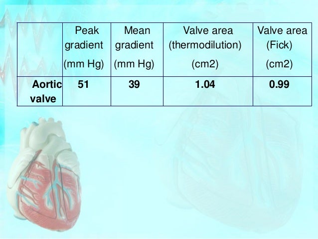 Aortic stenosis - case report