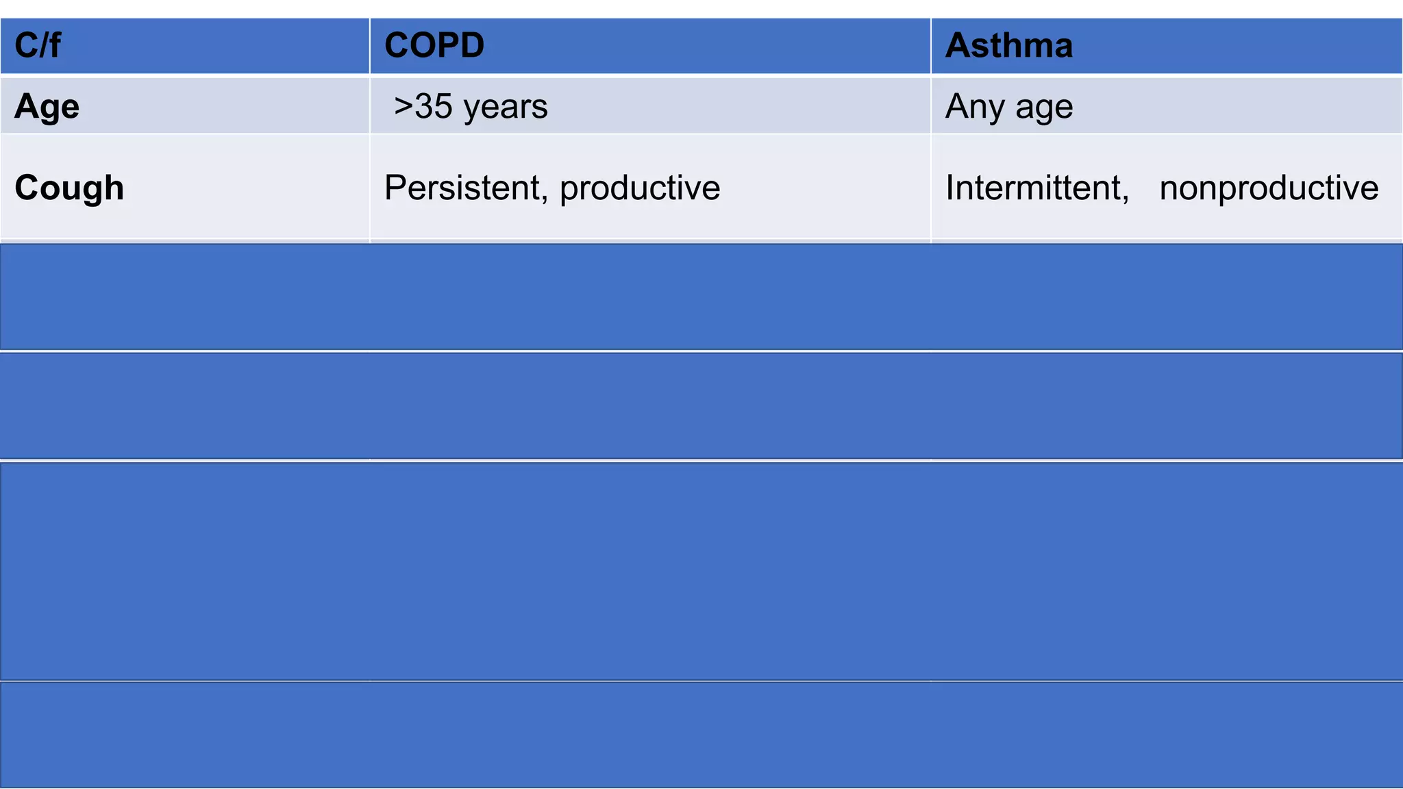 CASE PRESENTATION-COPD.ppt