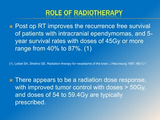 Paediatric Ependymoma (p.o) | PPTX