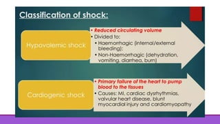 Case presentation on HEMOTHERAPY IN SHOCK- hypovolemia and hemorrhagic ...