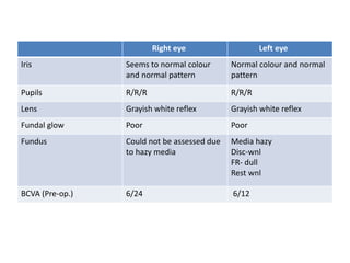 Ocular surface neoplasia (OSSN)- Case report | PPTX