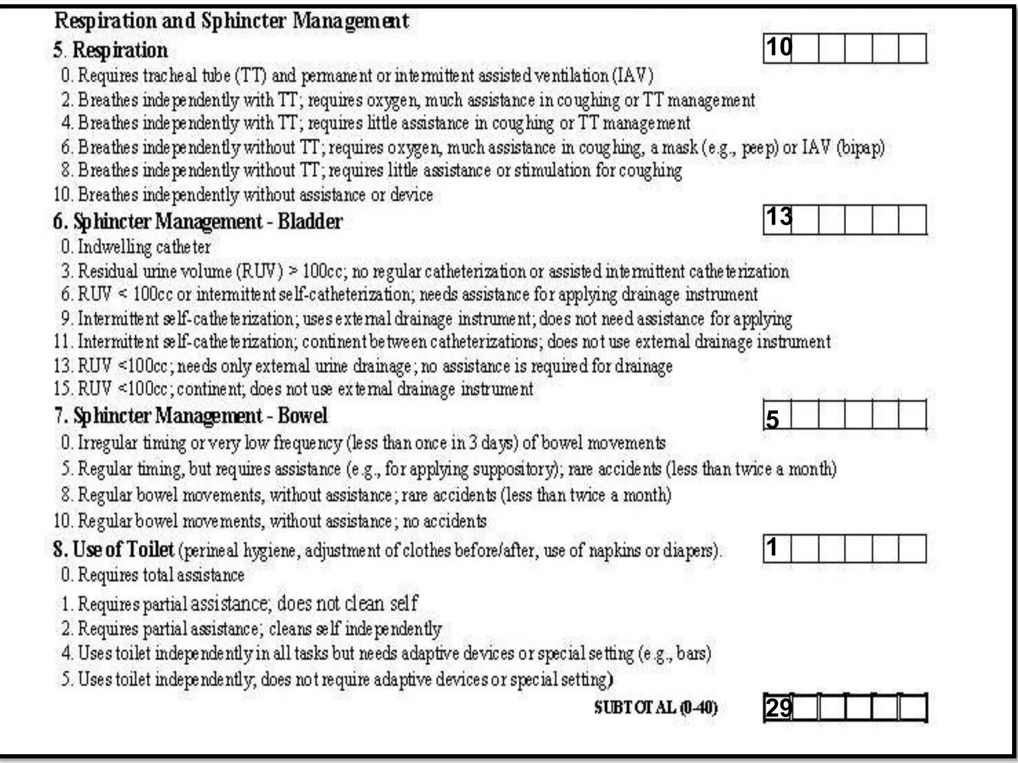 CASE PRESENTATION - SPINAL CORD INJURY BY HIMANIKAUSHIK - .pptx