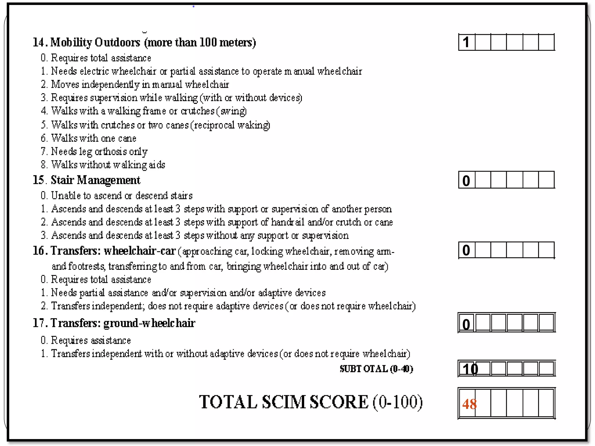 CASE PRESENTATION - SPINAL CORD INJURY BY HIMANIKAUSHIK - .pptx