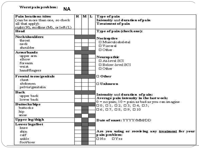CASE PRESENTATION - SPINAL CORD INJURY BY HIMANIKAUSHIK - .pptx
