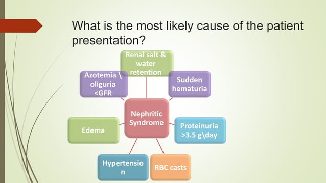 case presentation: generalized edema | PPTX
