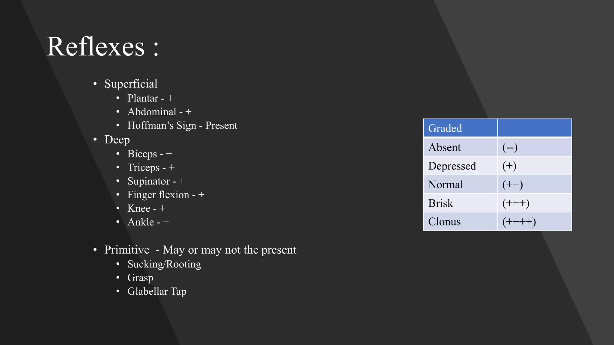 Stroke - Case presentation | PPTX