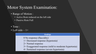 Stroke - Case presentation | PPTX