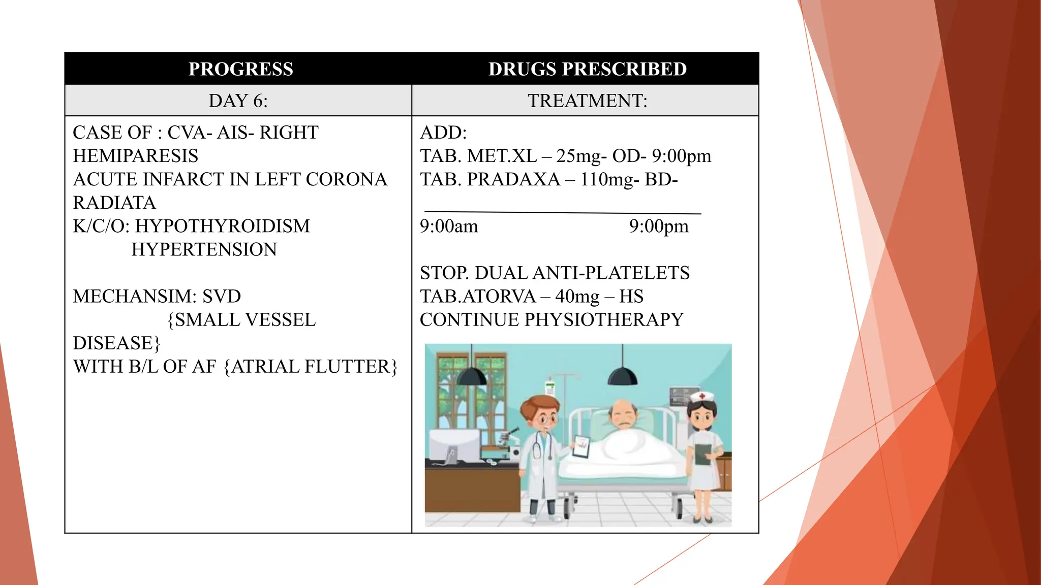 CASE PRESENTATION ON CEREBROVASCULAR ACCIDENT (ACUTE ISCHEMIC STROKE) WITH HEMIPARESIS | PPTX