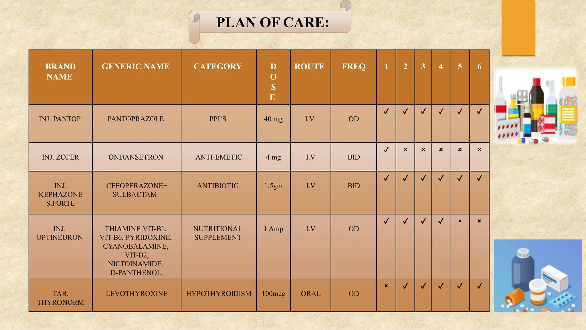CASE PRESENTATION ON CEREBROVASCULAR ACCIDENT (ACUTE ISCHEMIC STROKE ...