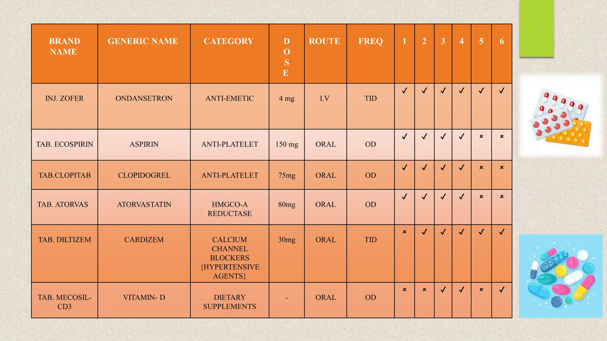 CASE PRESENTATION ON CEREBROVASCULAR ACCIDENT (ACUTE ISCHEMIC STROKE ...