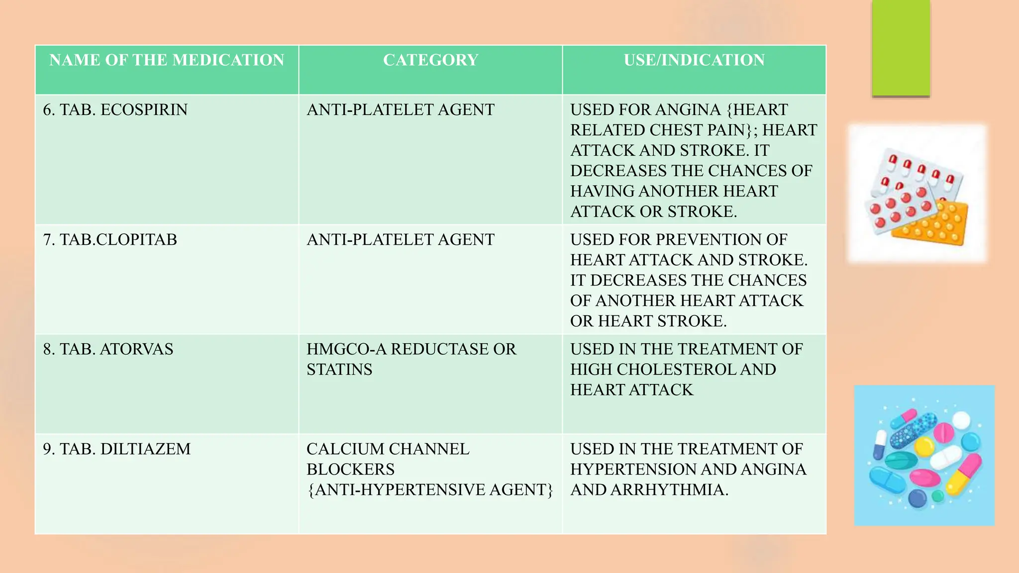 CASE PRESENTATION ON CEREBROVASCULAR ACCIDENT (ACUTE ISCHEMIC STROKE ...