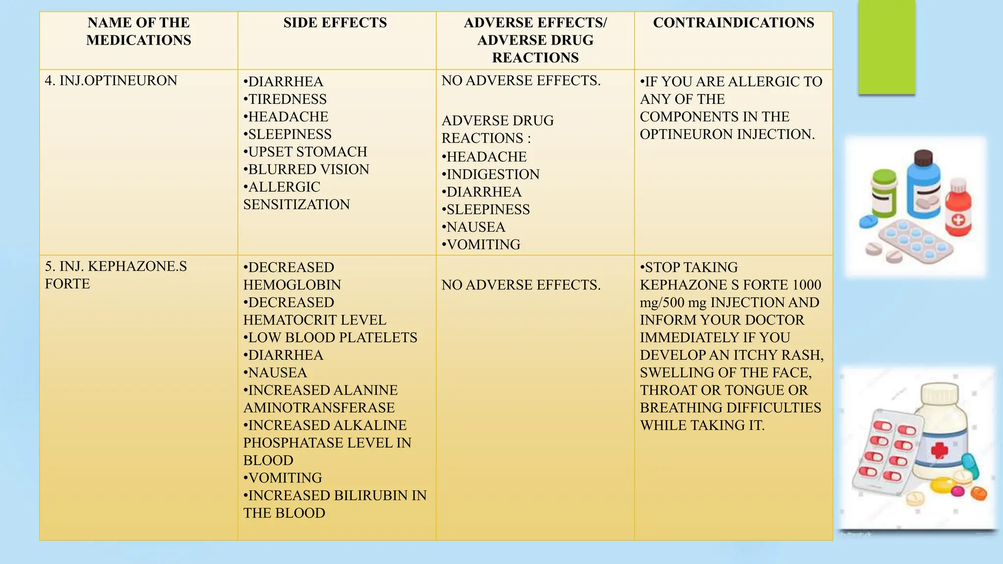 CASE PRESENTATION ON CEREBROVASCULAR ACCIDENT (ACUTE ISCHEMIC STROKE ...