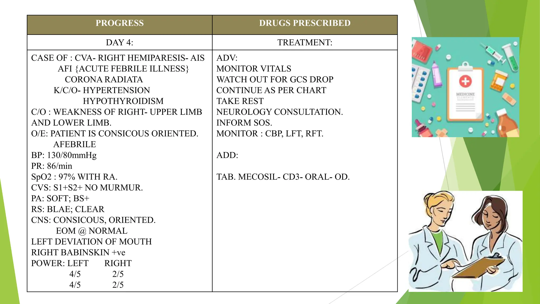 CASE PRESENTATION ON CEREBROVASCULAR ACCIDENT (ACUTE ISCHEMIC STROKE) WITH HEMIPARESIS | PPTX