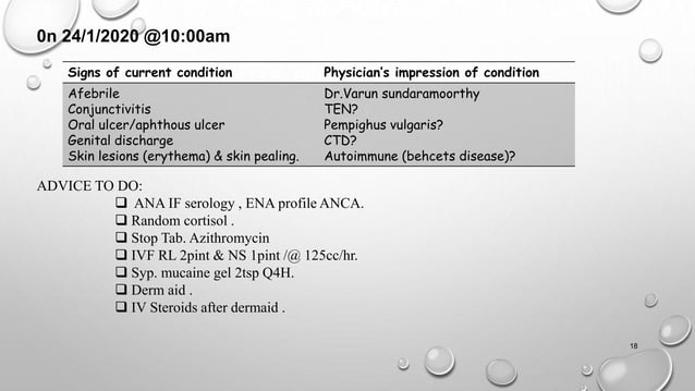 Toxic epidermal necrolysis - drug induced (case presentation) | PPT