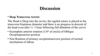 Case Presentation on Deep Transverse arrest | PPTX
