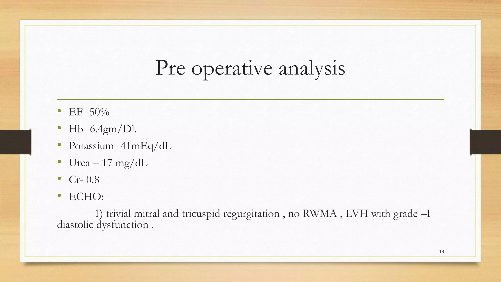Case study on CABG surgery | PPTX