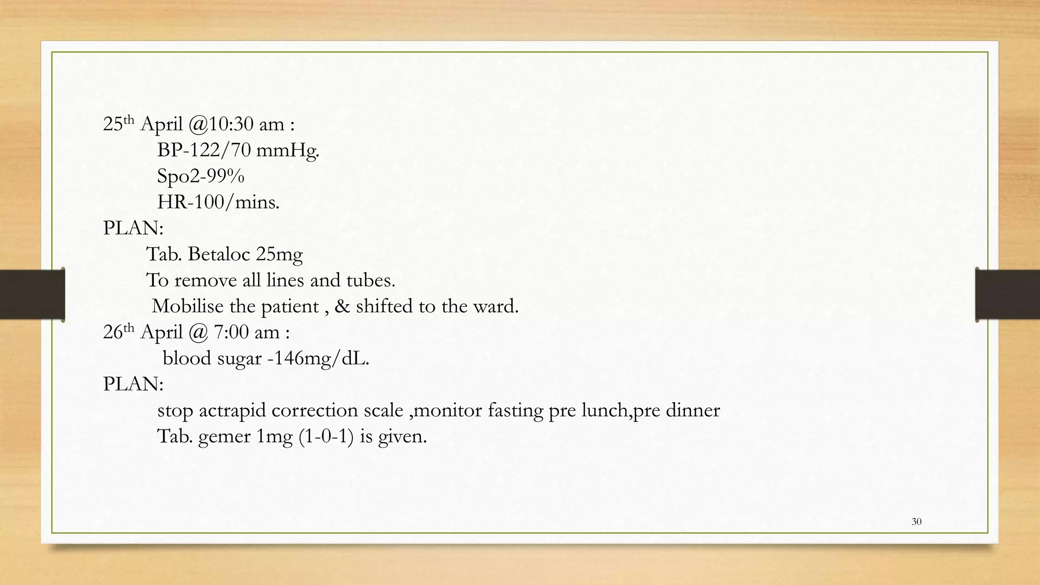 Case study on CABG surgery | PPTX