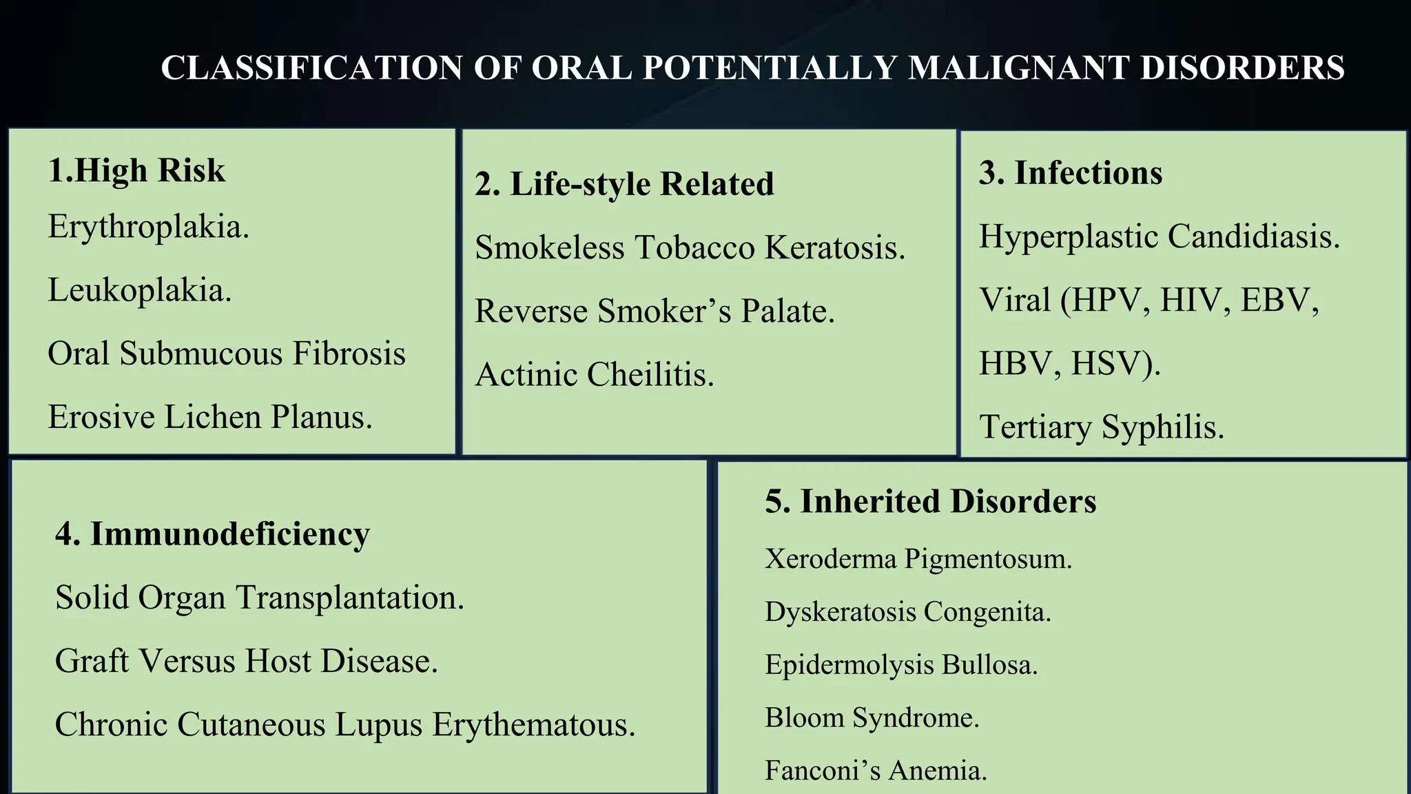 case presentation 5 TOBACCO POUCH KERATOSIS.pptx