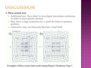 Case presentation 2 : Duane's Syndrome | PPT | Free Download