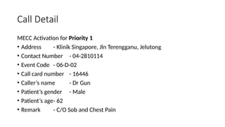 Case Presentation Chest Pain in PHC.pptx