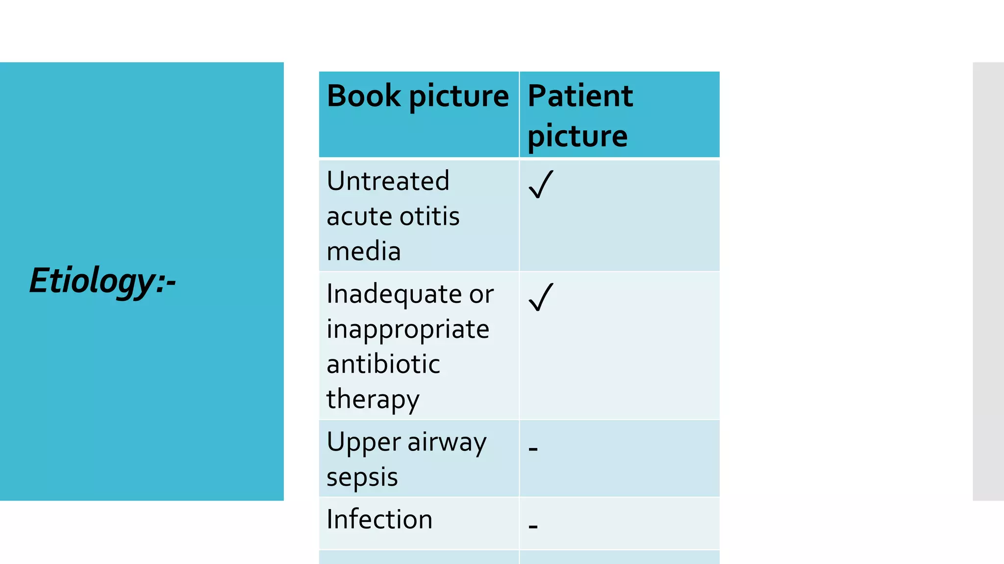 Case presentation final.pptx