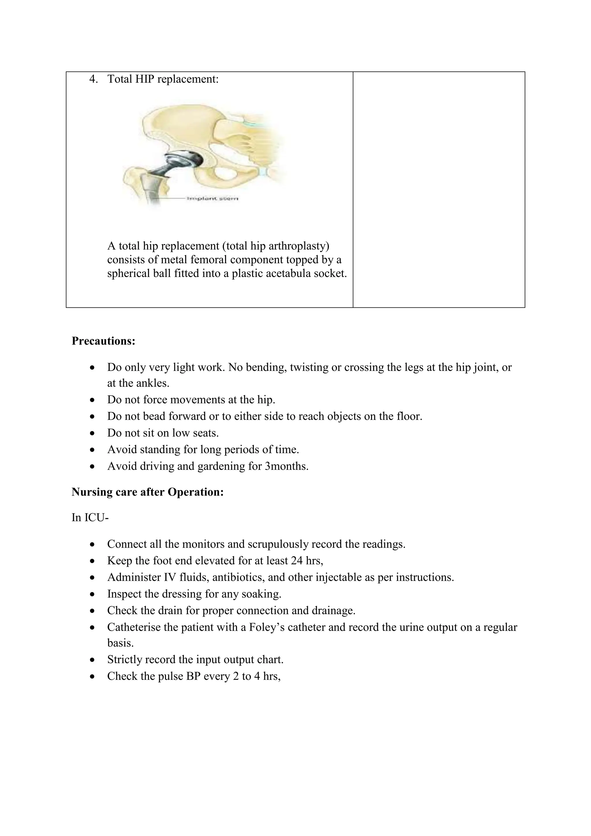A complete case presentation on hip fracture. | DOCX