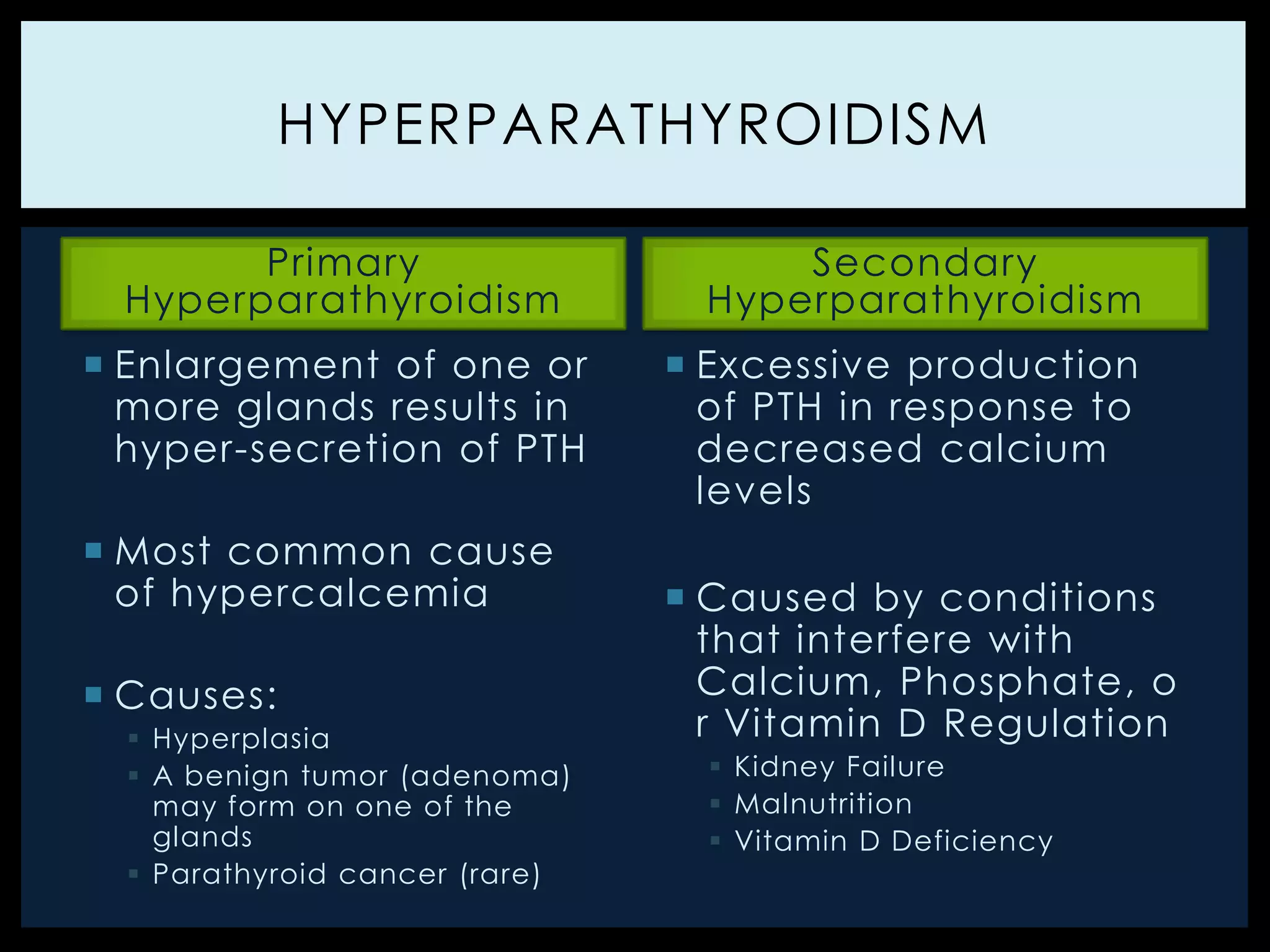 Case Presentation: Management of Hyperparathyroidism following Surgery ...