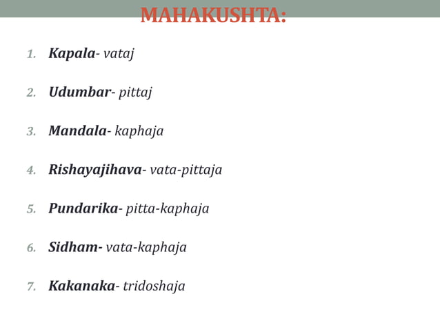 Case presentation kitibha Kushtha | PPTX