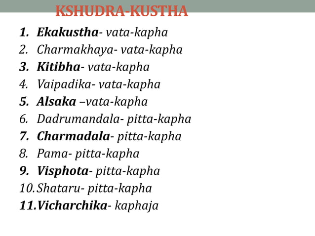 Case presentation kitibha Kushtha | PPTX