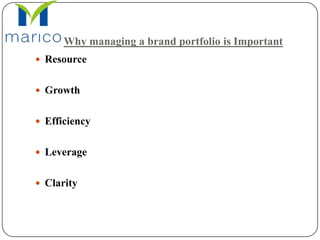 Case presentation marico limited | PPTX