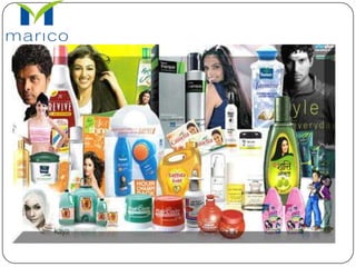 Case presentation marico limited | PPTX