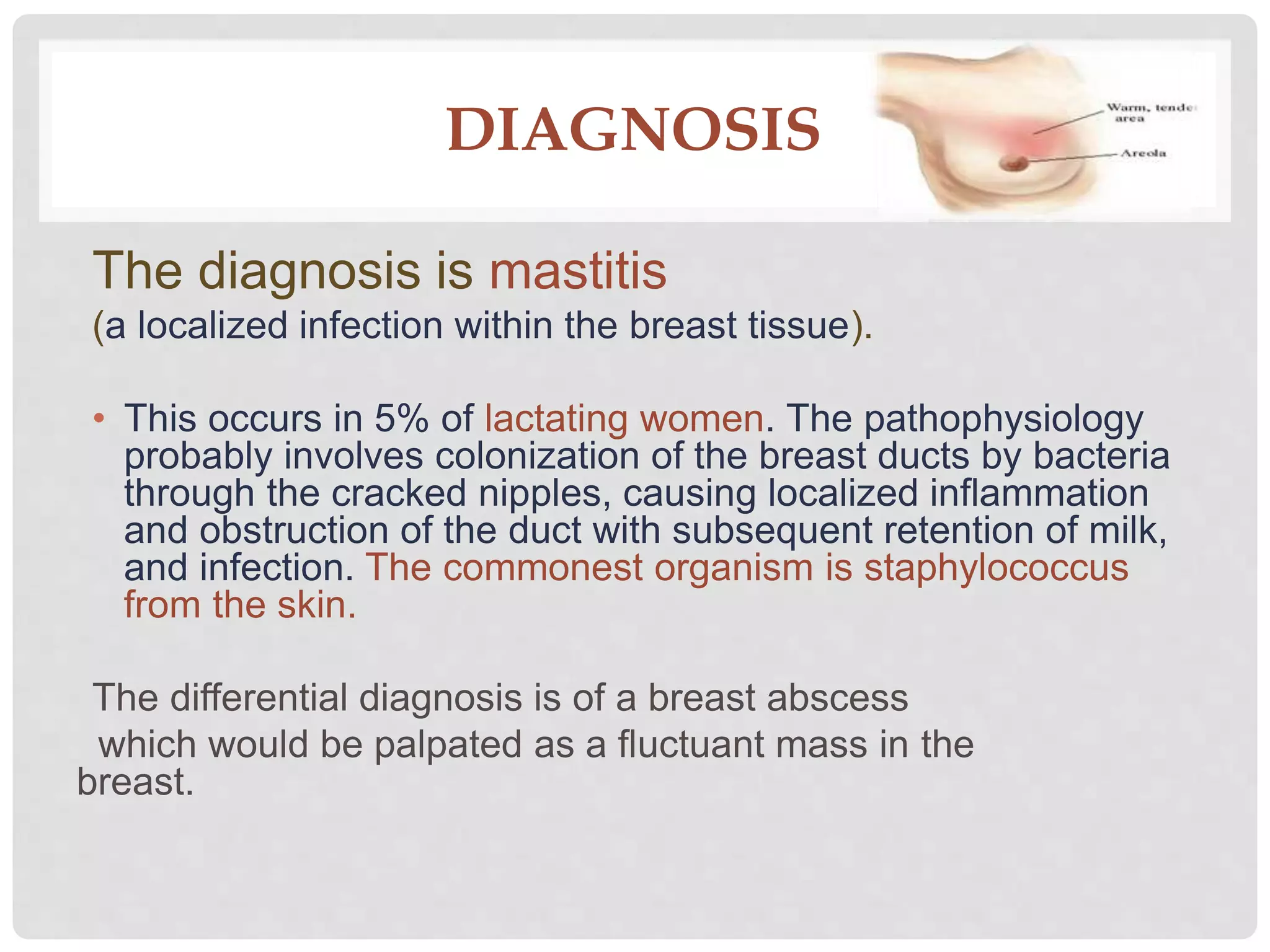 Case presentation mastitis | PPTX