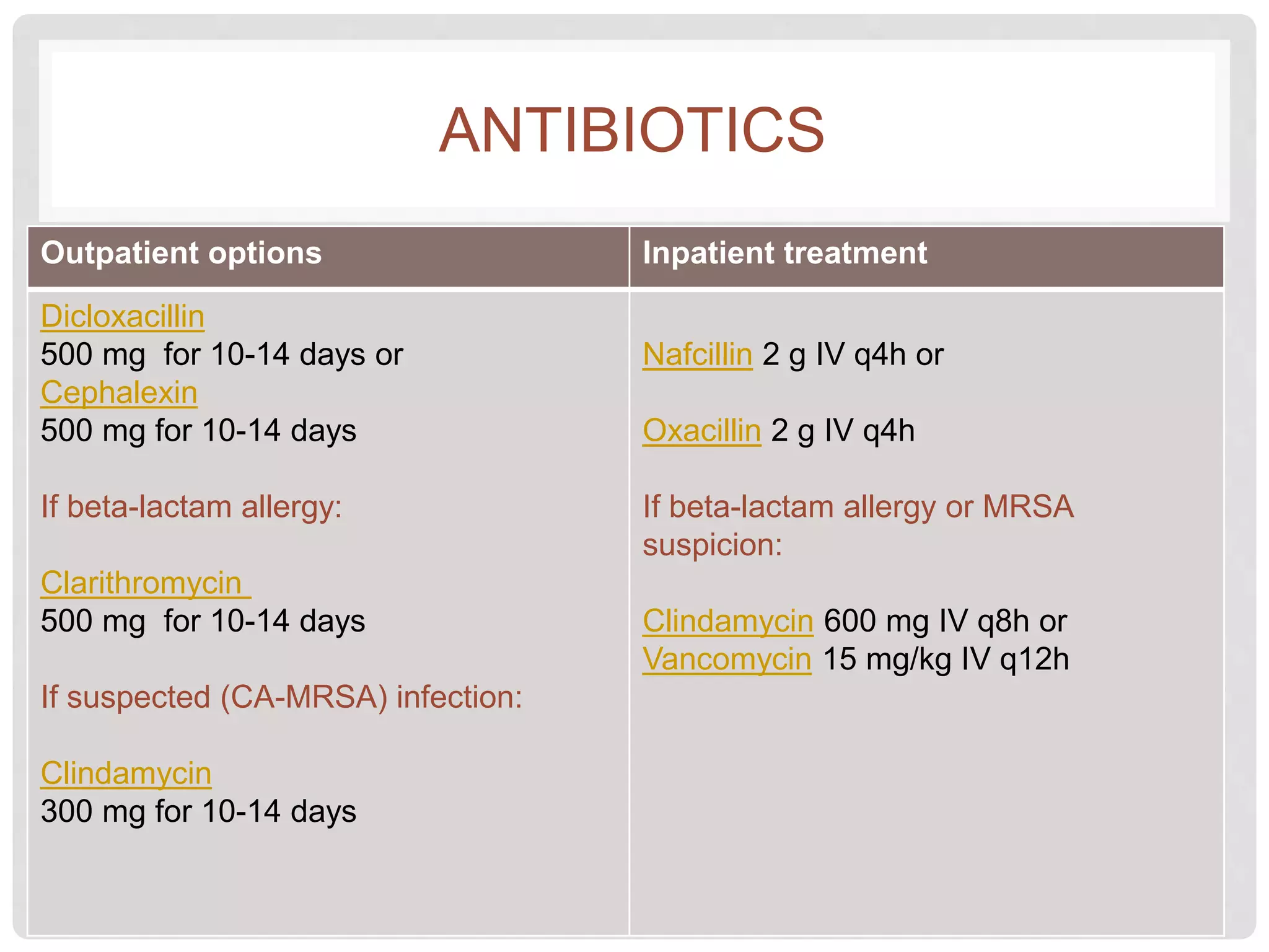 Case presentation mastitis | PPTX