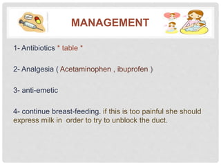 Case presentation mastitis | PPTX