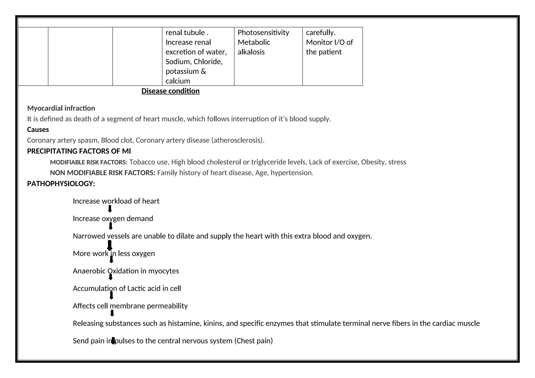 Case presentation myocardial infraction.docx