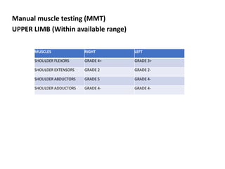 case presentation of stroke.pptx