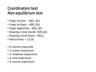 case presentation of stroke.pptx