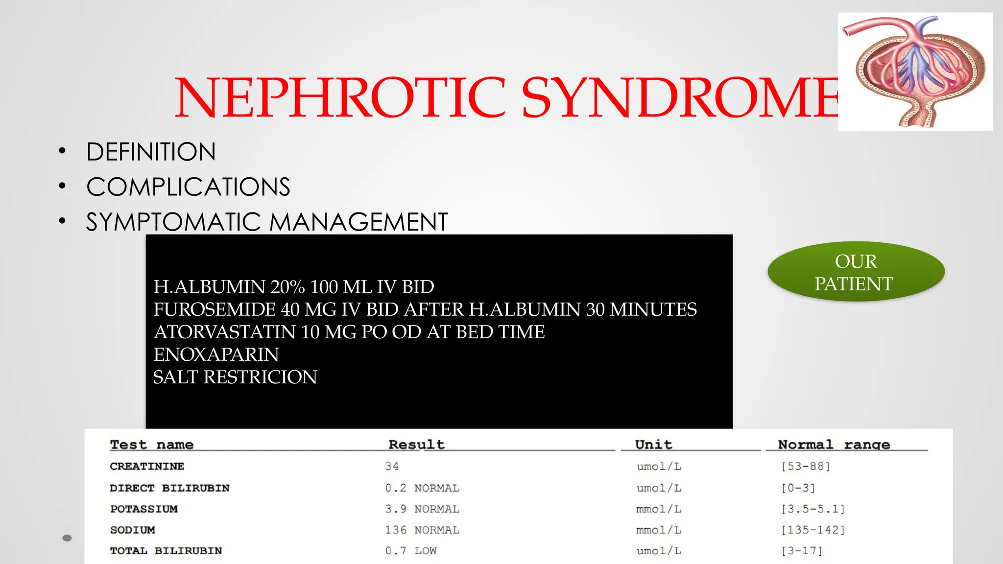 case presentation Nephrotic Syndrome.pptx