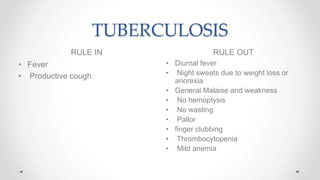 Case presentation No 3 IM group 1 sgd 2 by 211100113.pptx