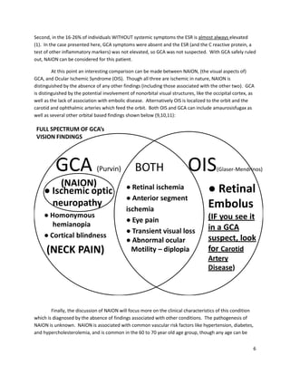 Case presentation of a swollen optic disc | DOCX