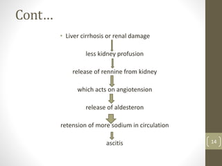 Case presentation on dirofilariasis | PPTX