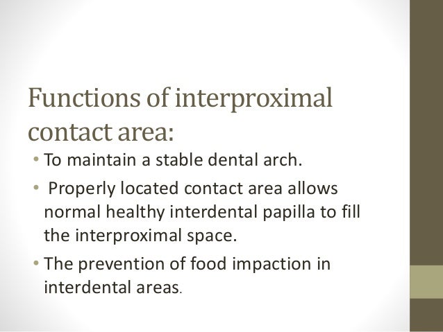 Case presentation of dislodged class 2 composite filling.pptx