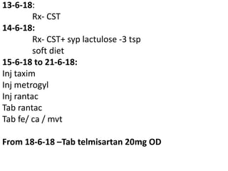 Case presentation of post menopausal procidentia | PPTX