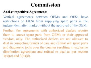 Case presentation on anti competitive agreements | PPTX