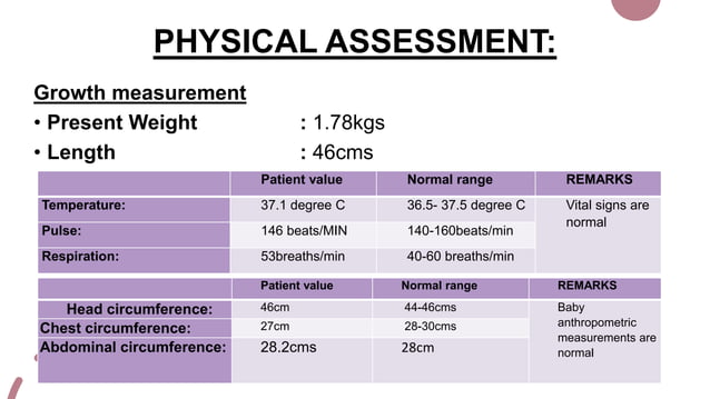 Case presentation on Neonatal Apnea | PPTX | Pregnancy | Reproductive ...