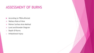 Case presentation on burns and tracheostomy.pptx