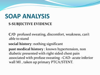 Case presentation on coronary artery disease (1) | PPT