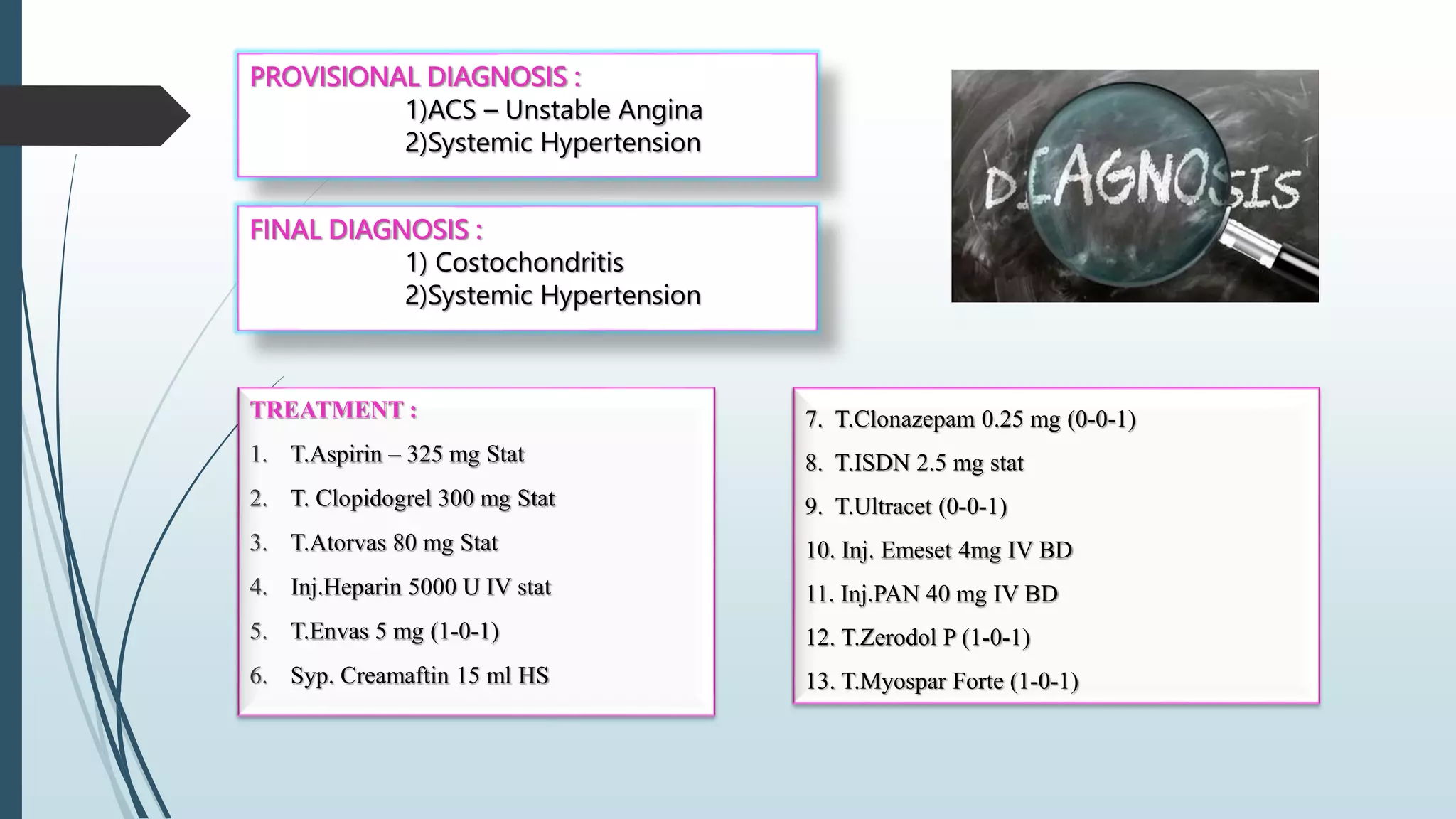 SOAP ANALYSIS- PHARM.D.pptx